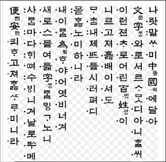 Nguồn gốc và lịch sử của Ngày Hangeul