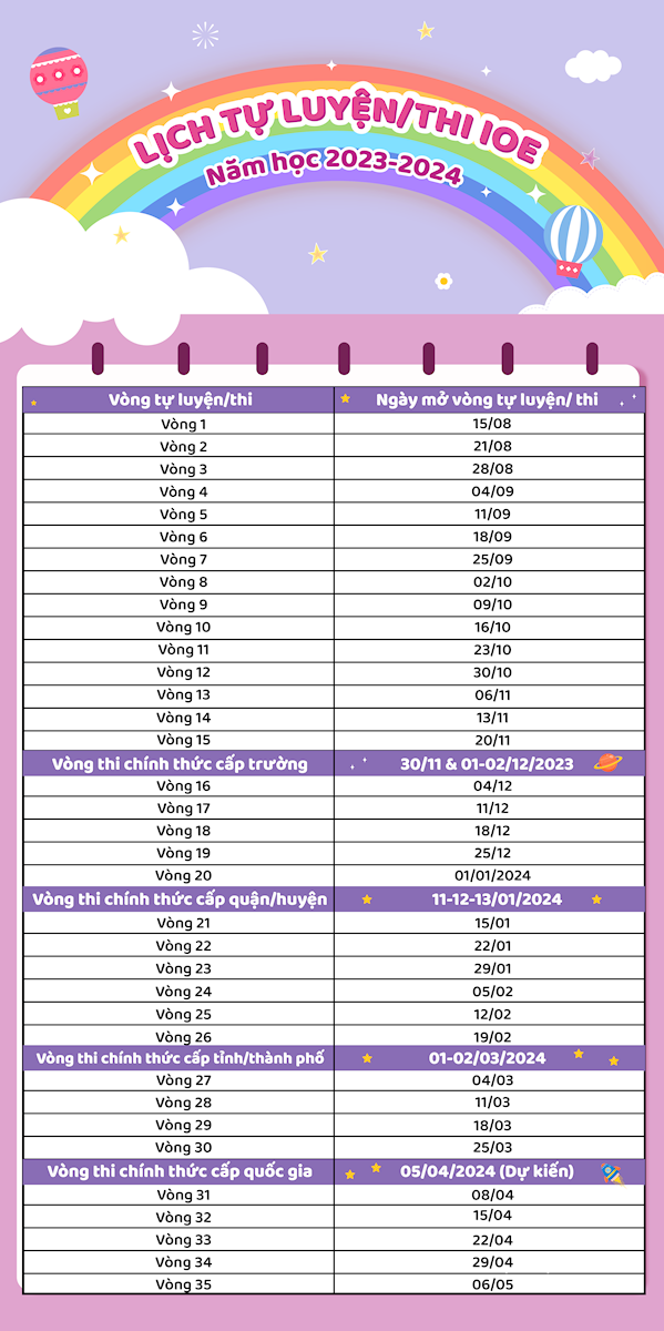 Lịch Tự luyện và các vòng Thi chính thức IOE năm học 2023-2024